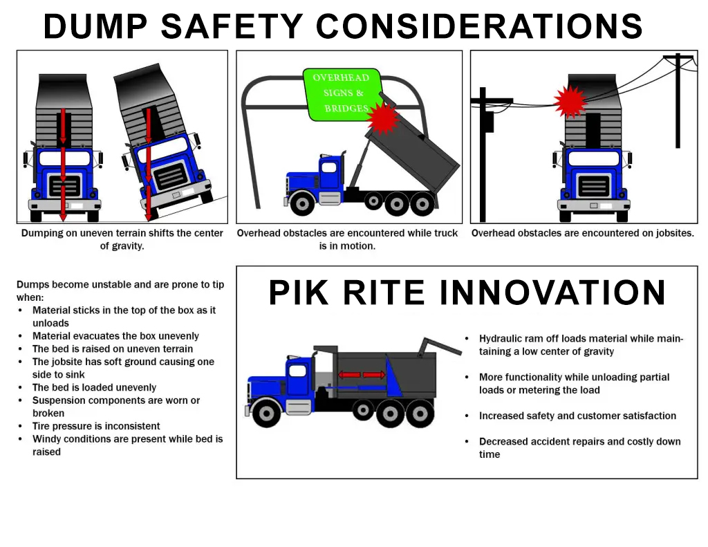 Ejector Series Truck Bodies - Pik Rite